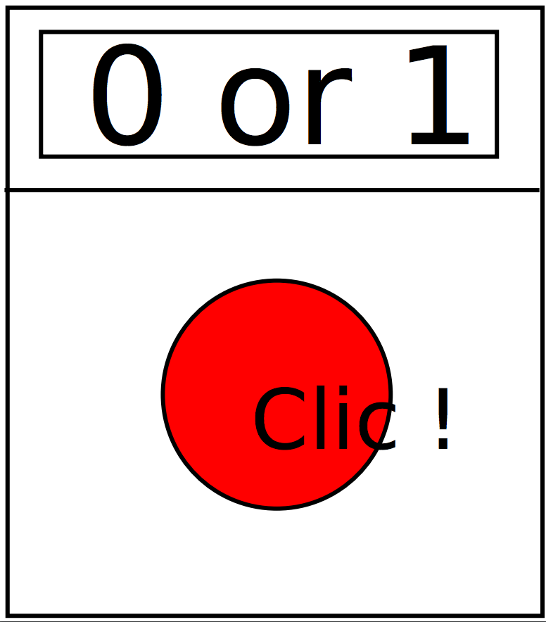 Quantum Teleportation Explained - QuTech Blog