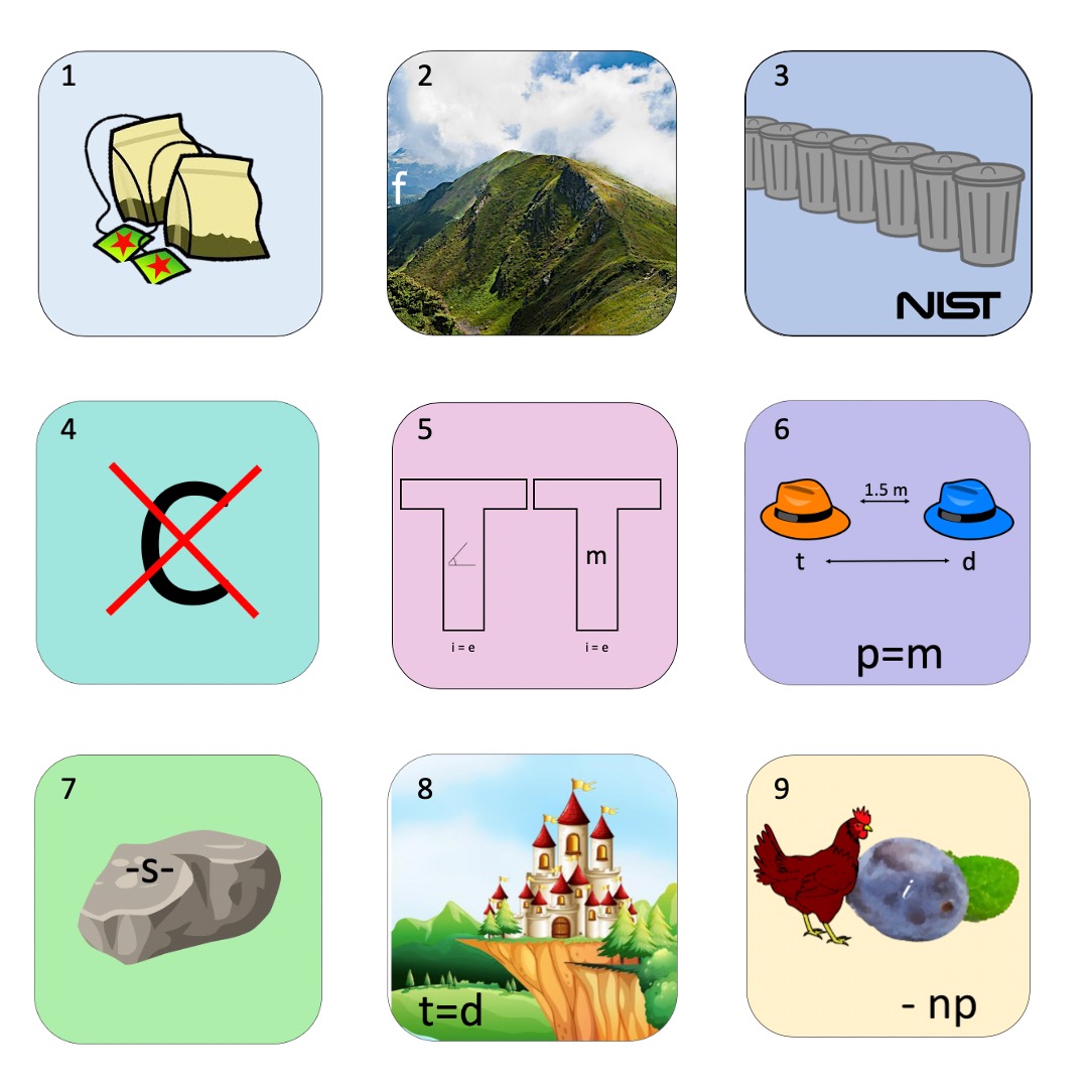 Quarantine puzzle - QuTech Blog